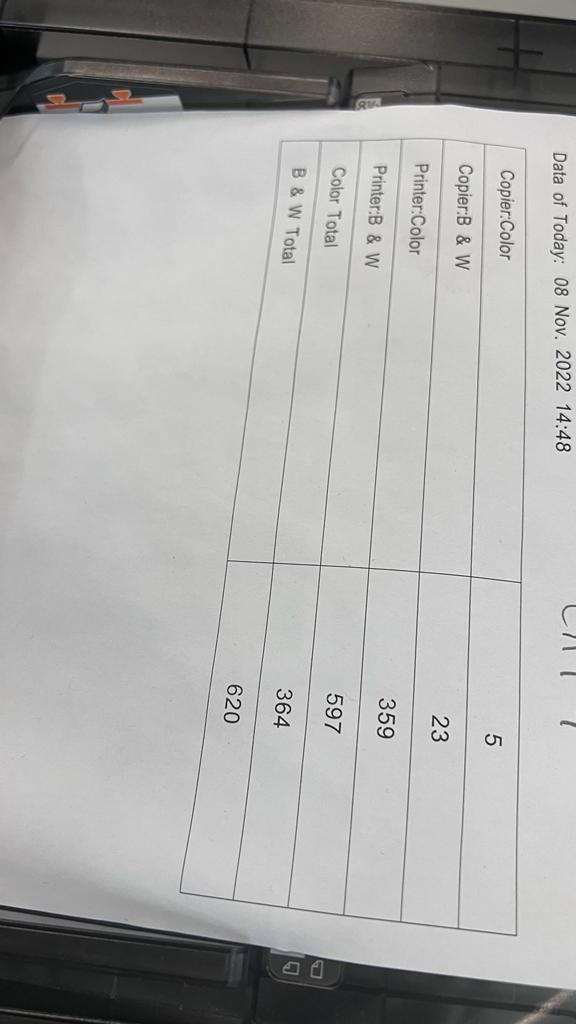 Multifonction Ricoh MPC307SPF avec 2. Bac + Meuble - NEW